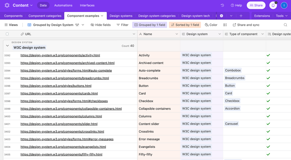 Five years of component.gallery /// Iain Bean